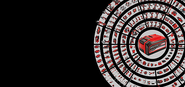 Premium tools for DIY enthusiasts and gardeners | Einhell.ca